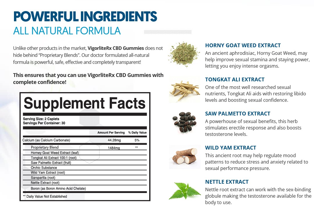 VigorliteRx Male Enhancement CBD Gummies Uses, Work, Benefits & Price ...